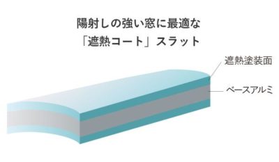 ブラインドの種類と素材について解説！アルミ製以外にもこんなにあった - ラグ・カーペット通販【びっくりカーペット】